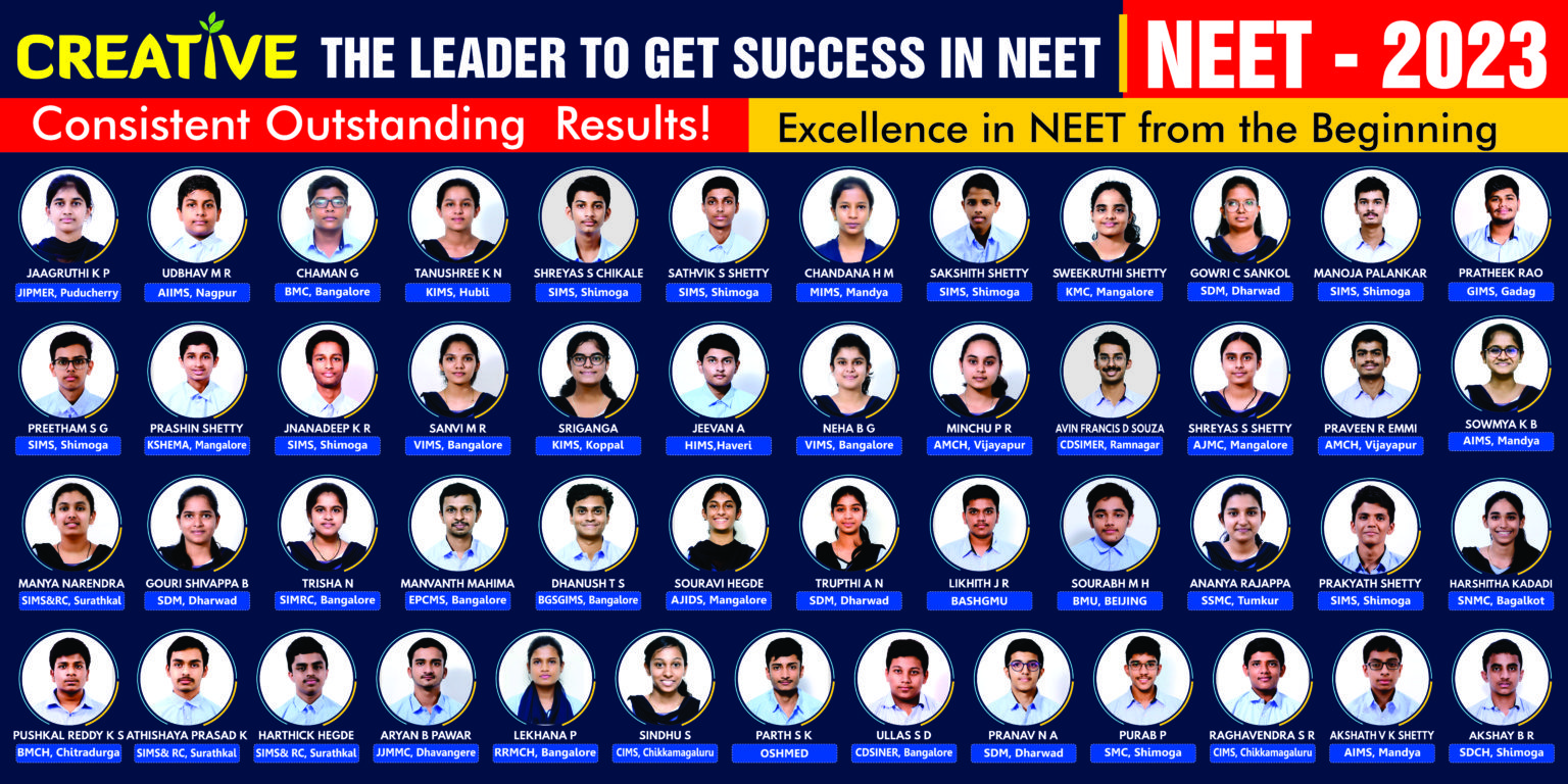 Creative Achievers - Creative Education Foundation Moodbidri (R.)