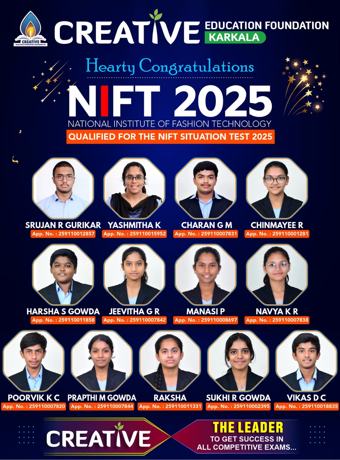 NIFT 2025 ರ ಪರೀಕ್ಷೆಯಲ್ಲಿ ಕ್ರಿಯೇಟಿವ್ ಕಾಲೇಜಿನ 13 ವಿದ್ಯಾರ್ಥಿಗಳು ಎರಡನೇ ...
