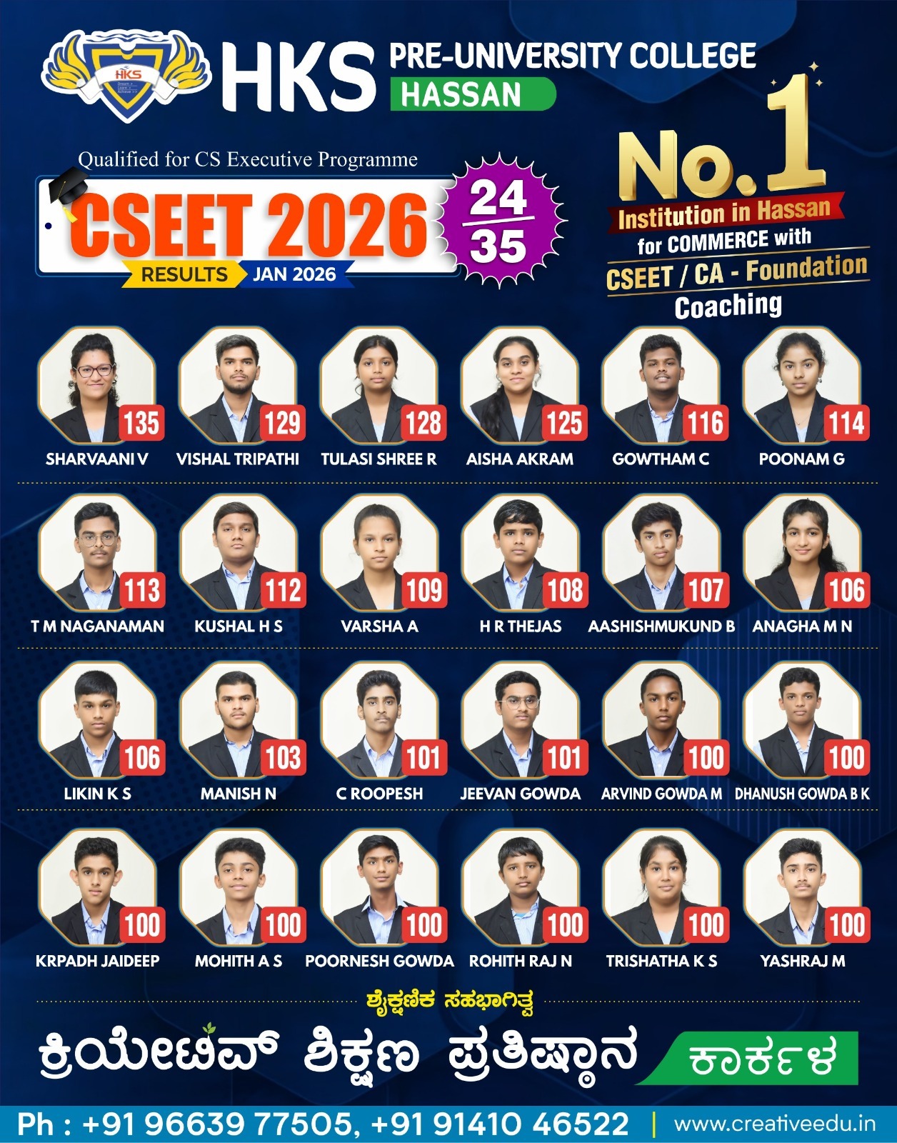 ಸಿ ಎಸ್ ಇ ಇ ಟಿ ಪರೀಕ್ಷೆಯಲ್ಲಿ ಹೆಚ್ ಕೆ ಎಸ್ ಕಾಲೇಜಿನ ವಿದ್ಯಾರ್ಥಿಗಳ ಅತ್ಯದ್ಭುತ ...